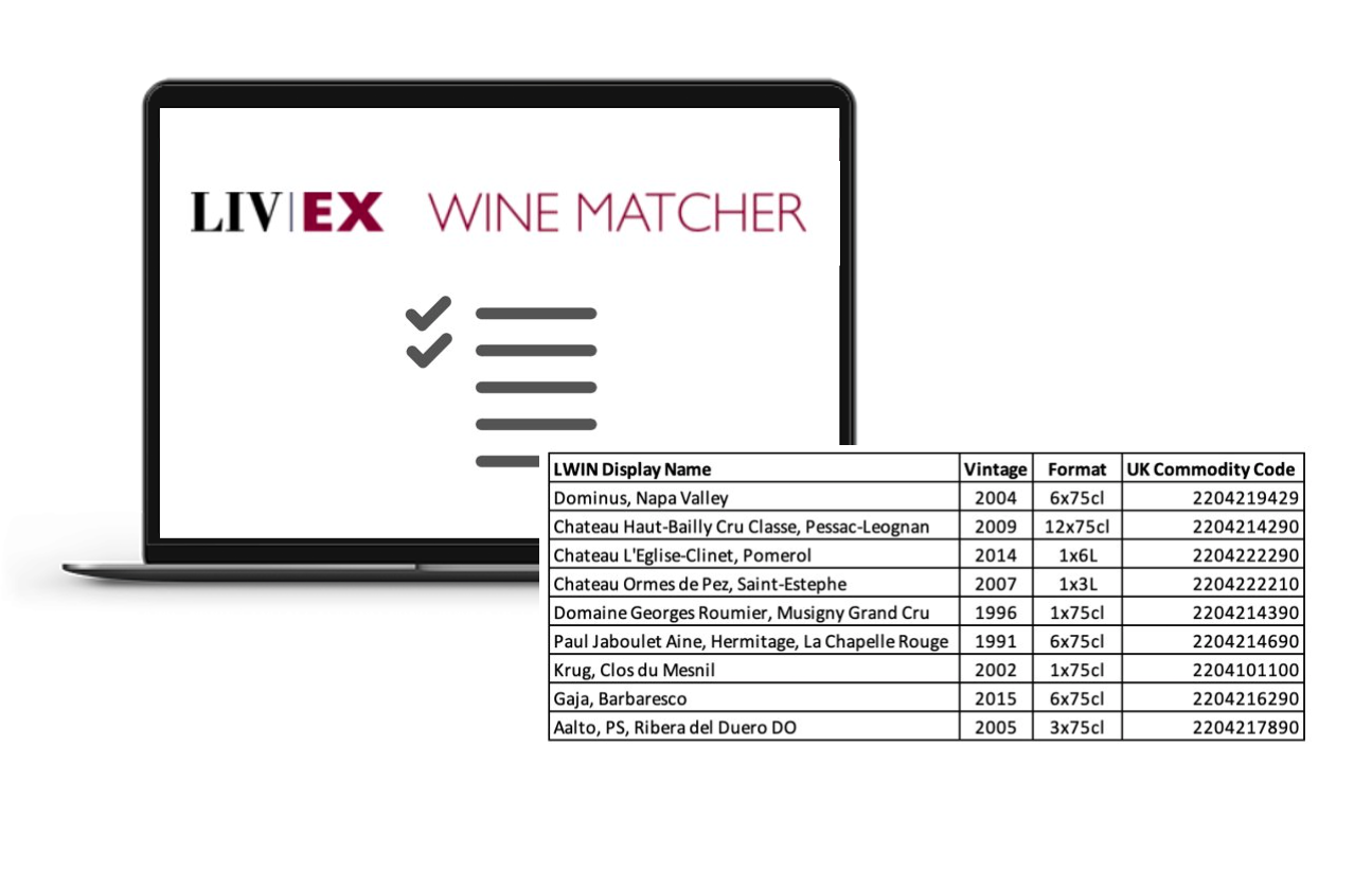 Wine Matcher Visual Liv ex